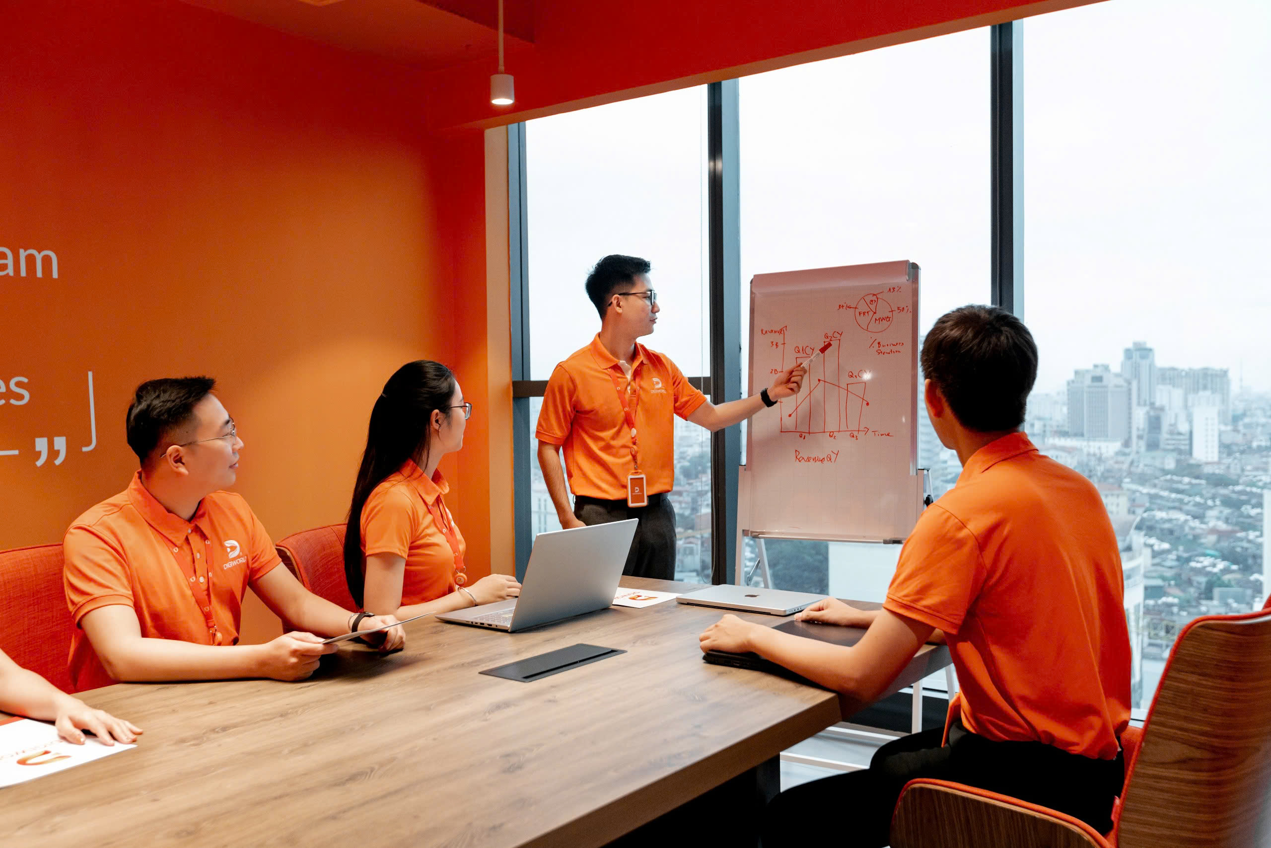 FINANCIAL PLANNING & ANALYSIS EXECUTIVE (FP&A) - CÔNG TY CỔ PHẦN THẾ GIỚI SỐ